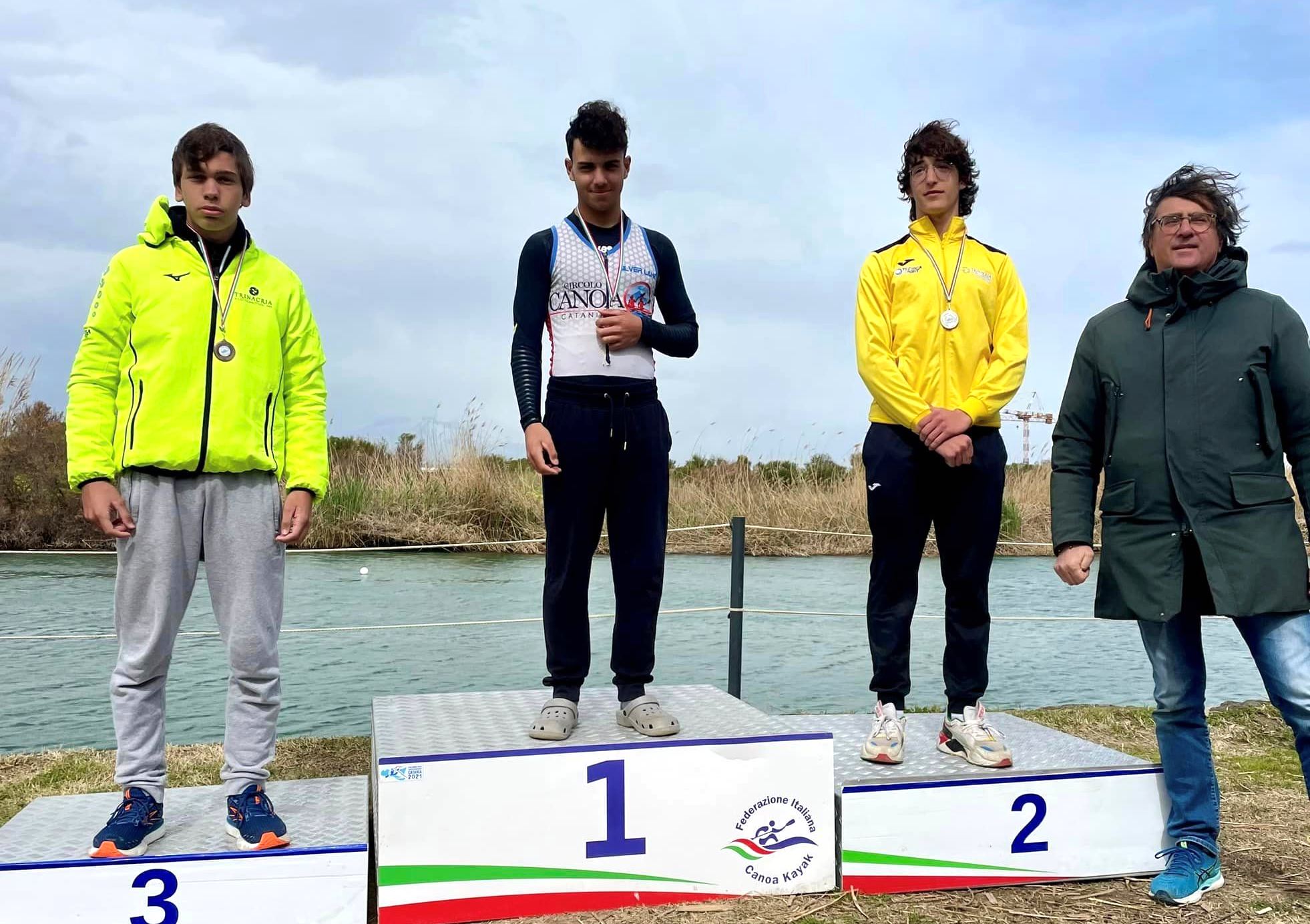 CANOA OLIMPICA, GRAN FONDO DEL COMITATO REGIONALE FICK SICILIA: DOMINIO ...